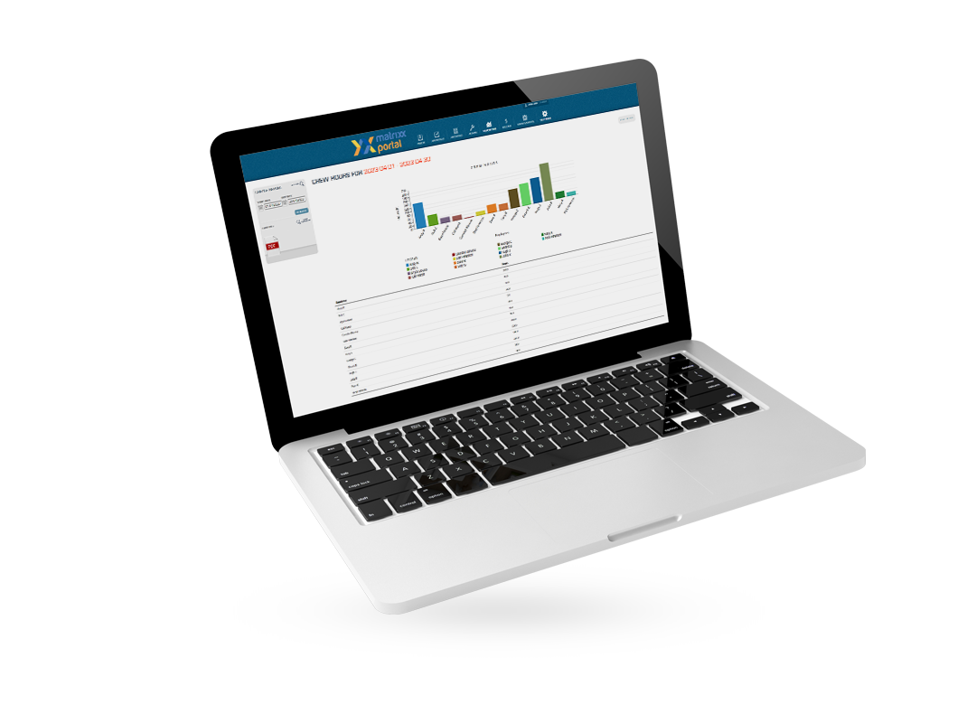 Matrixx Portal | Colleagues Matrixx